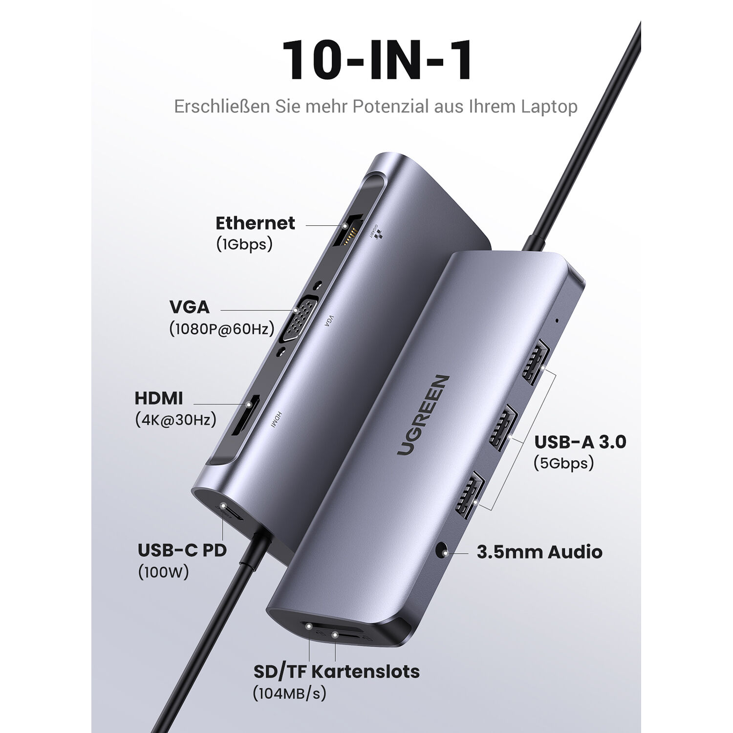 Ugreen Cm512 Usb-C Multifunction Adapter-15598 | Nikita Distributors Ugreen Cm512 Usb-C Multifunction Adapter-15598 | Nikita Distributors